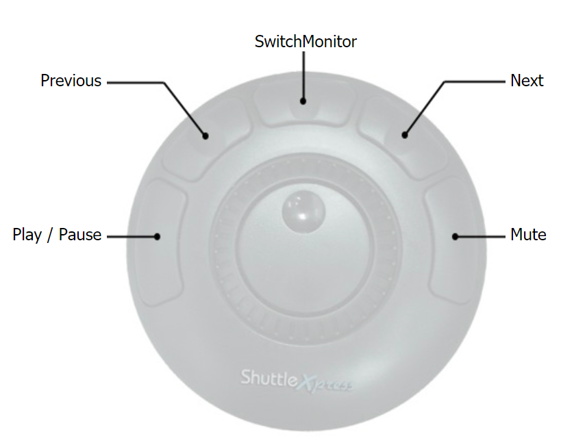 Configuring Contour ShuttleXpress for Media Controls – Johnston ...